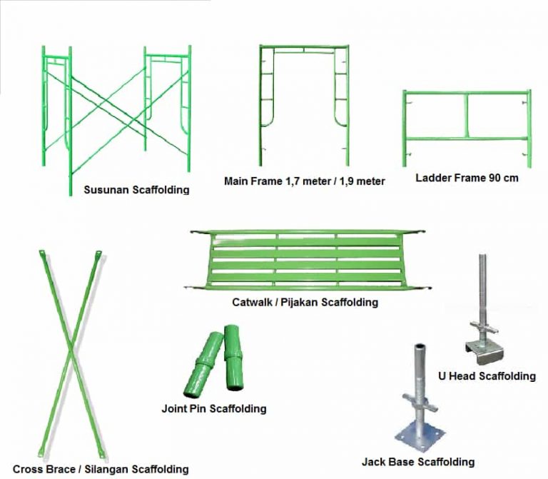 Jual & Sewa Scaffolding Surabaya Termurah Disini - ASIA SCAFFOLDING